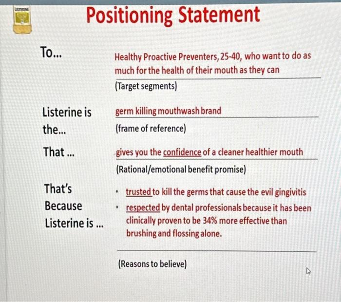 Solved Positioning Statement To... Healthy Proactive | Chegg.com