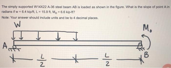 Solved The simply supported W14X22 A-36 steel beam AB is | Chegg.com