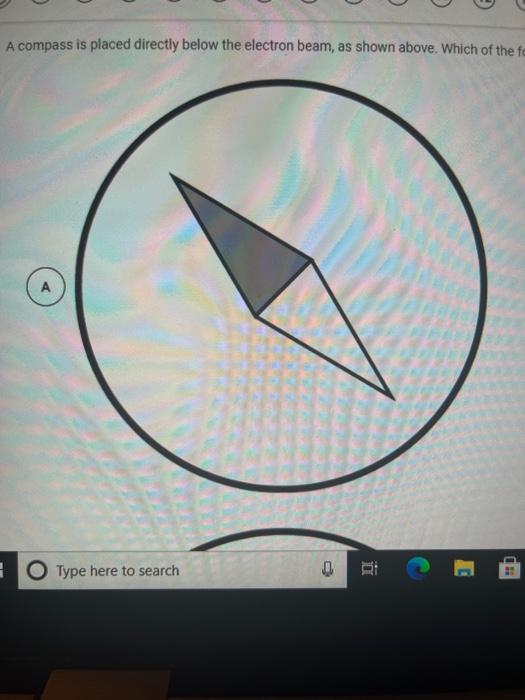 Solved Question 1 0 CRT Screen Electron Screen Electron Beam | Chegg.com