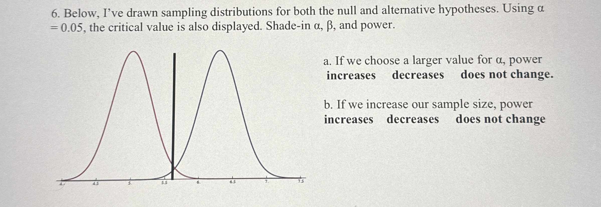 Solved Below, I've drawn sampling distributions for both the | Chegg.com