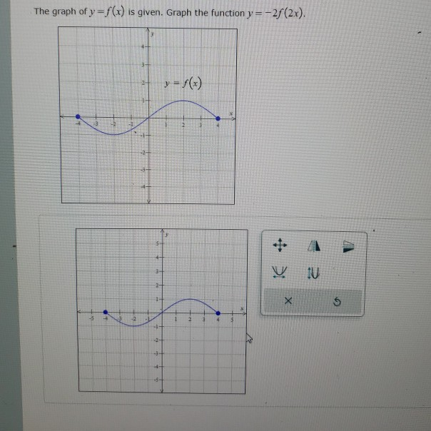 Solved The graph of y=f() is given. Graph the function y=-2f | Chegg.com