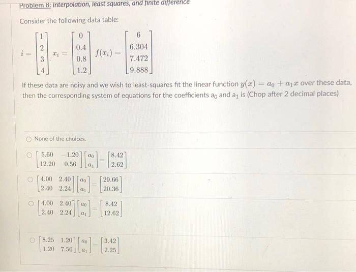 Solved Problem 8: Interpolation, least squares, and finite | Chegg.com