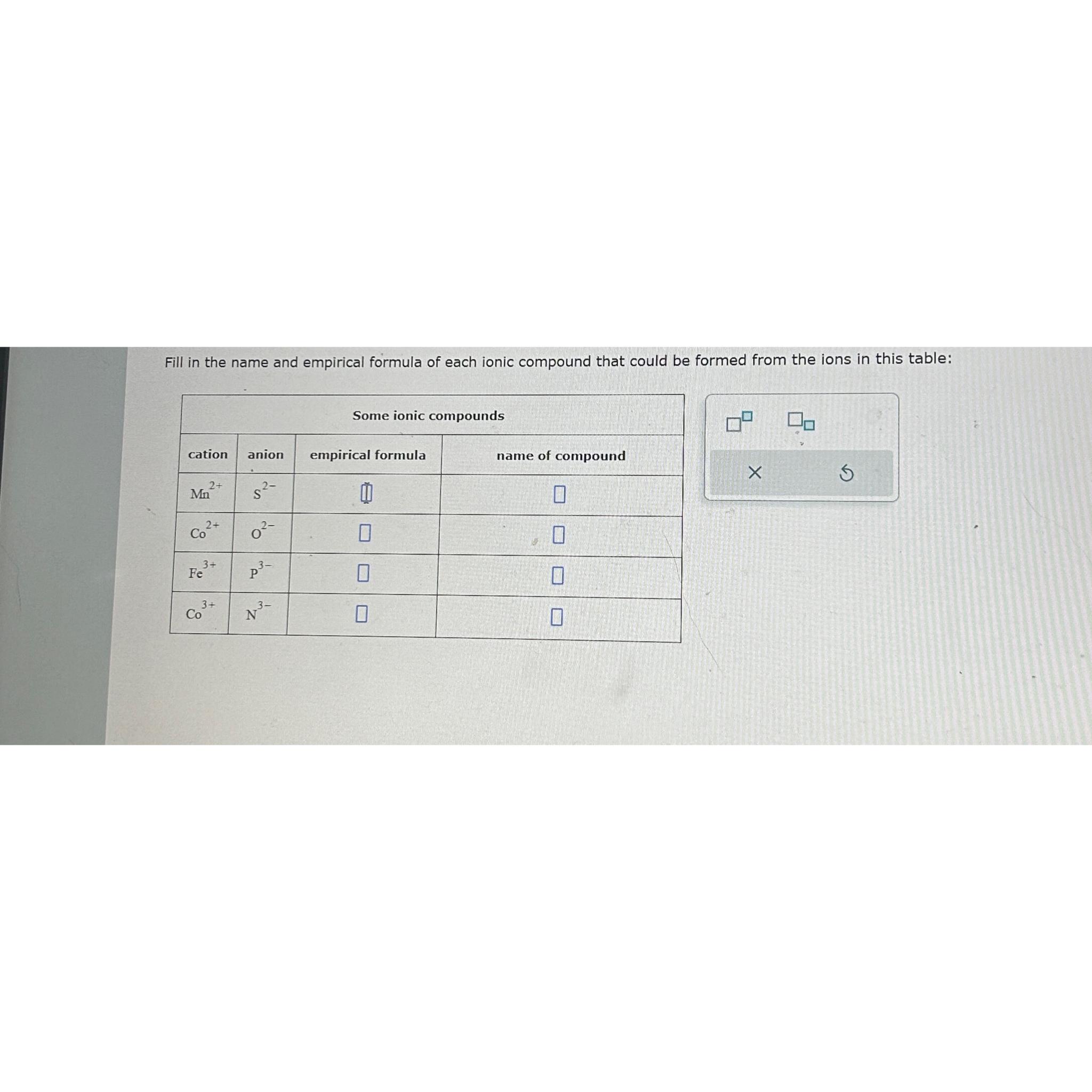 Solved Fill in the name and empirical formula of each ionic | Chegg.com