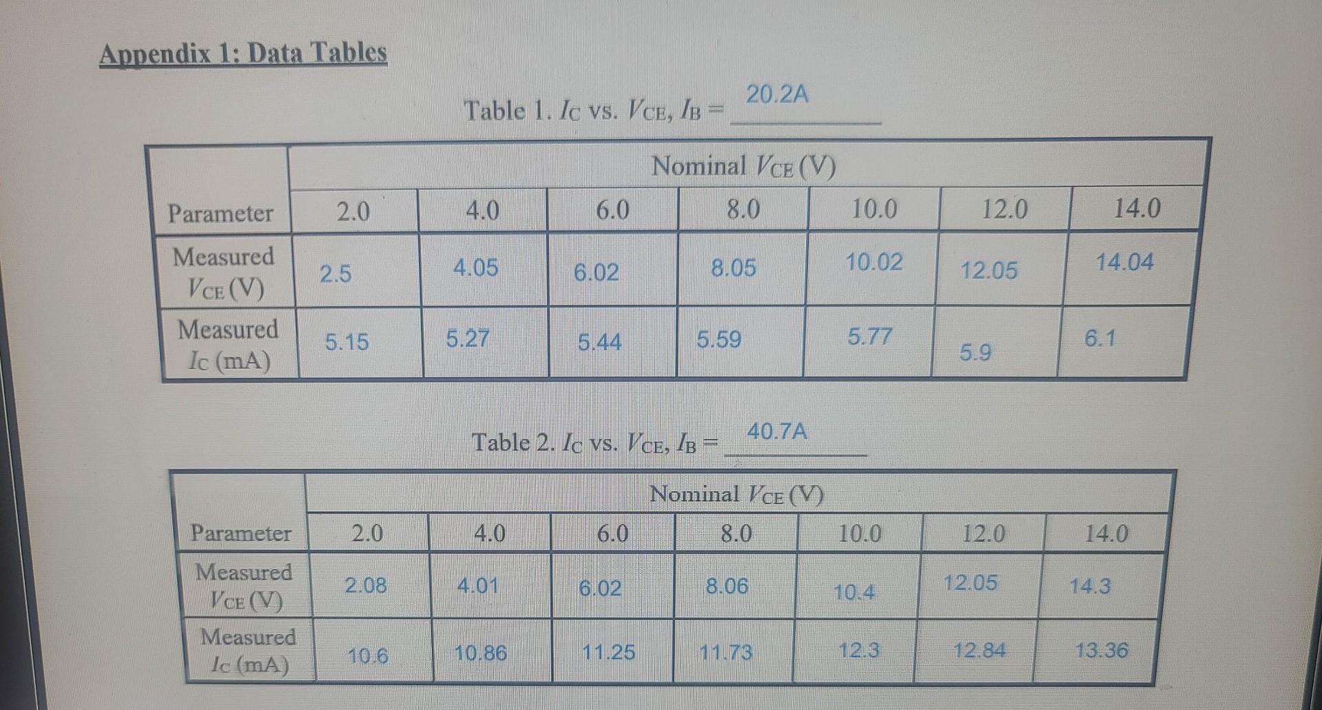 Solved 3. Using measurements in Tables 1 and 2, calculate | Chegg.com