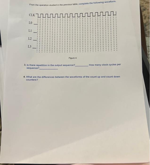 Solved Part 2: Binary Ripple Down Counter 1. Build the 4-bit | Chegg.com