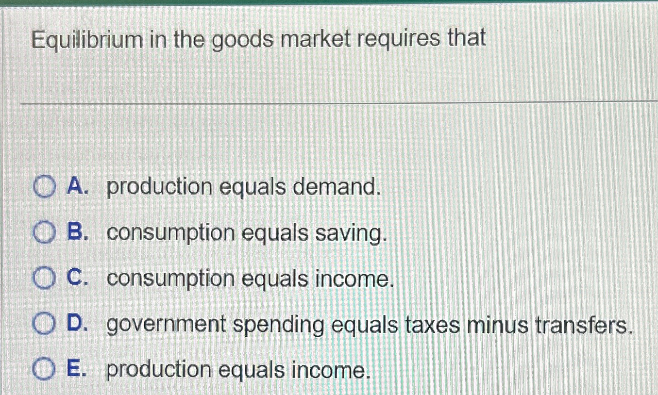 Solved Equilibrium in the goods market requires thatA. | Chegg.com
