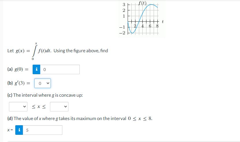 Solved Let g(x)=∫0xf(t)dt. ﻿Using the figure above, | Chegg.com