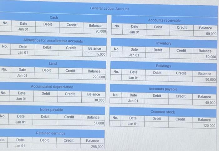 Solved 19. Record the Closing entry for temporary credit | Chegg.com