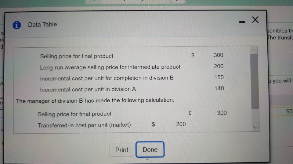Solved -X i Data Table ng SK th sembles th The transfe $ 300 | Chegg.com