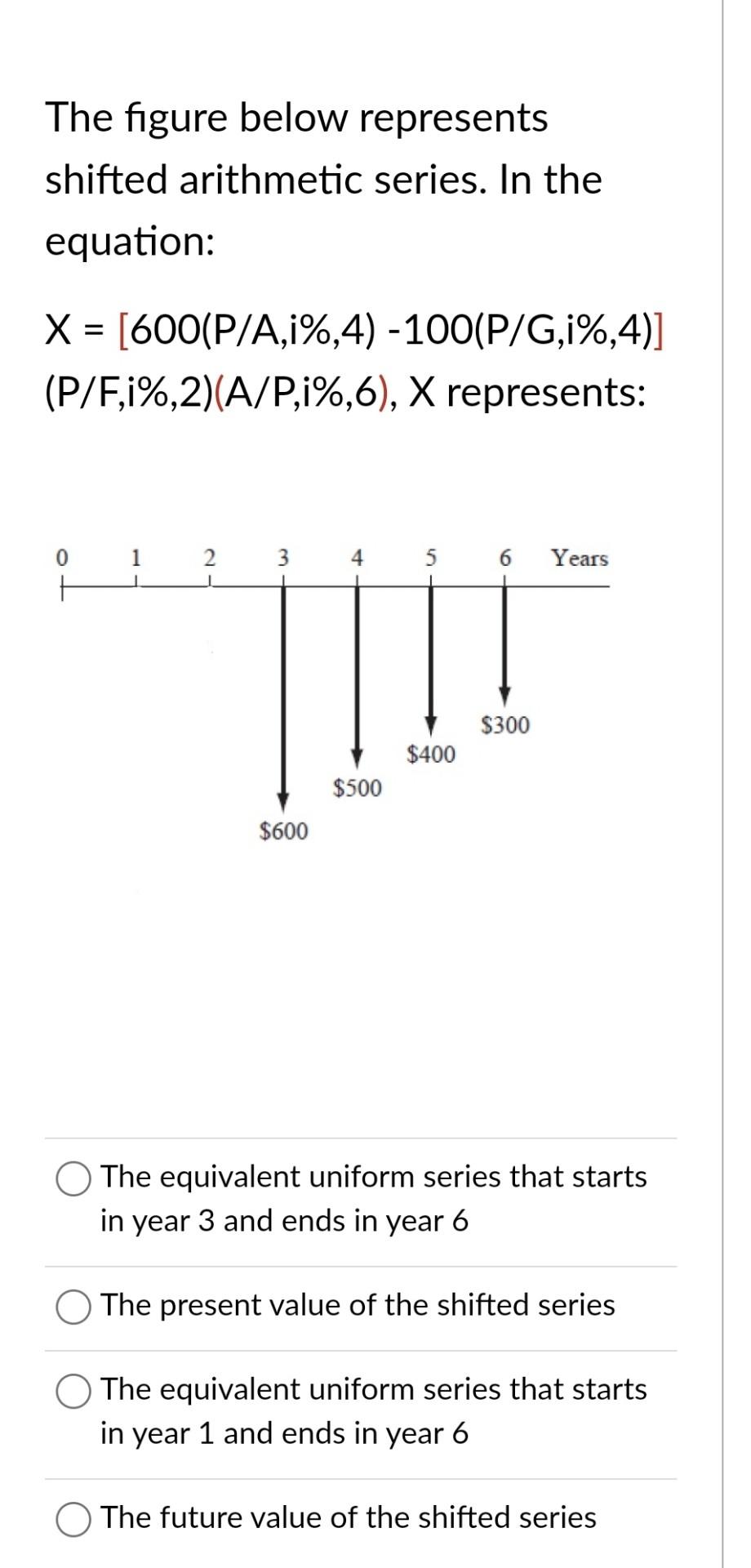Solved The figure below represents shifted arithmetic | Chegg.com