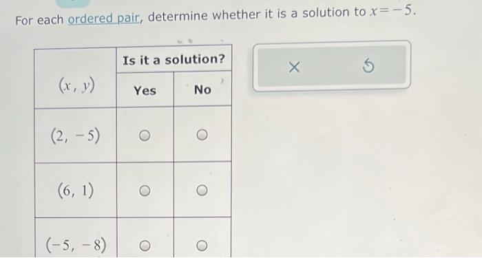 Solved For each ordered pair, determine whether it is a | Chegg.com