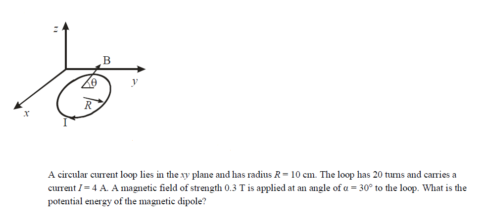 Solved A circular current loop lies in the xy plane and has | Chegg.com