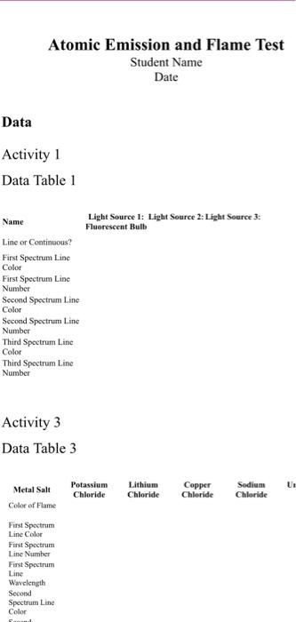Atomic Emission and Flame Test Student Name Date Data | Chegg.com