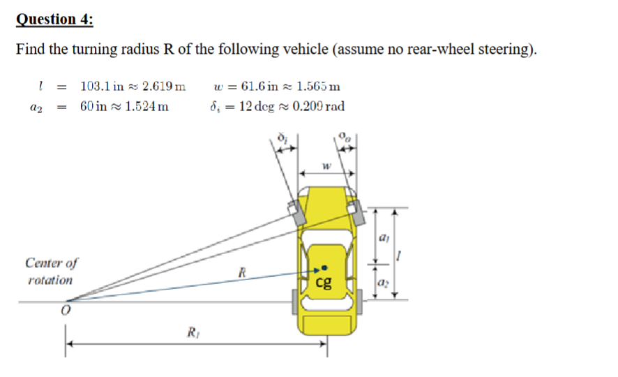 Question 4:Find the turning radius R of ﻿the | Chegg.com