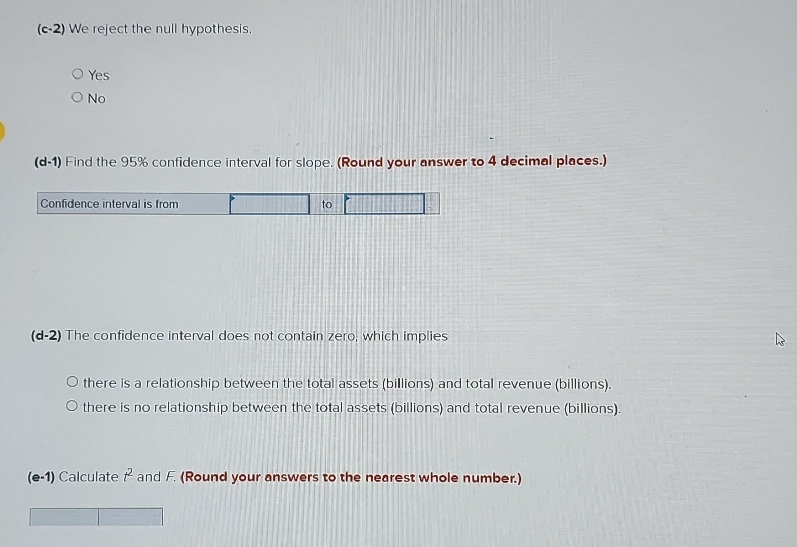 Solved In the following regression, X= total assets ( $ | Chegg.com
