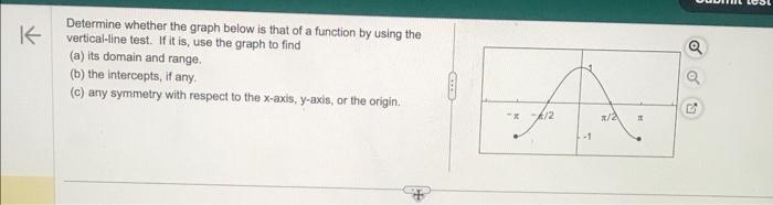 Solved Determine whether the graph below is that of a | Chegg.com
