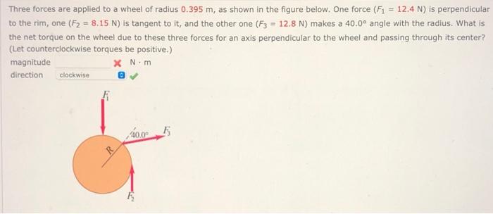 Solved Three forces are applied to a wheel of radius 0.395 | Chegg.com