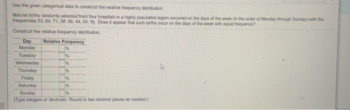 Solved Use the given categorical data to construct the | Chegg.com