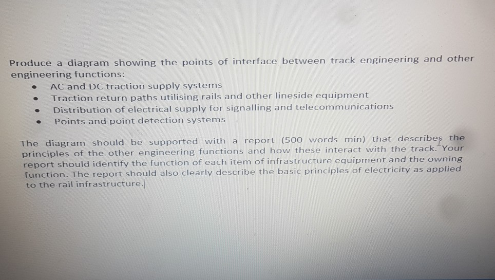 . Produce a diagram showing the points of interface | Chegg.com