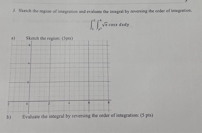 Solved 3. Sketch the region of integration and evaluate the | Chegg.com