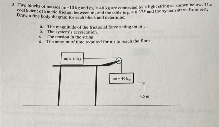 Solved 3. Two blocks of masses m1=10 kg and m2=40 kg are | Chegg.com