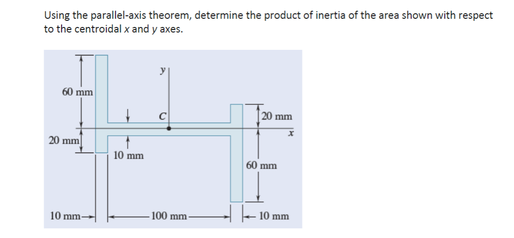 Solved Using the Parallel-axis theorem, determine the | Chegg.com