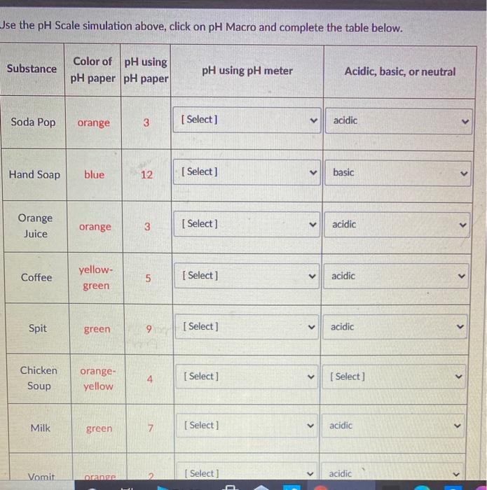Solved Jse the pH Scale simulation above, click on pH Macro | Chegg.com