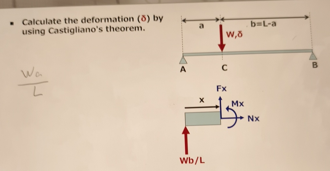Solved Calculate the deformation ( δ ) ﻿by using | Chegg.com