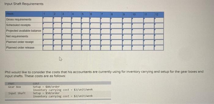 Solved Analytics Exercise 21-3 (Algo) Recently, Phil Harris, | Chegg.com