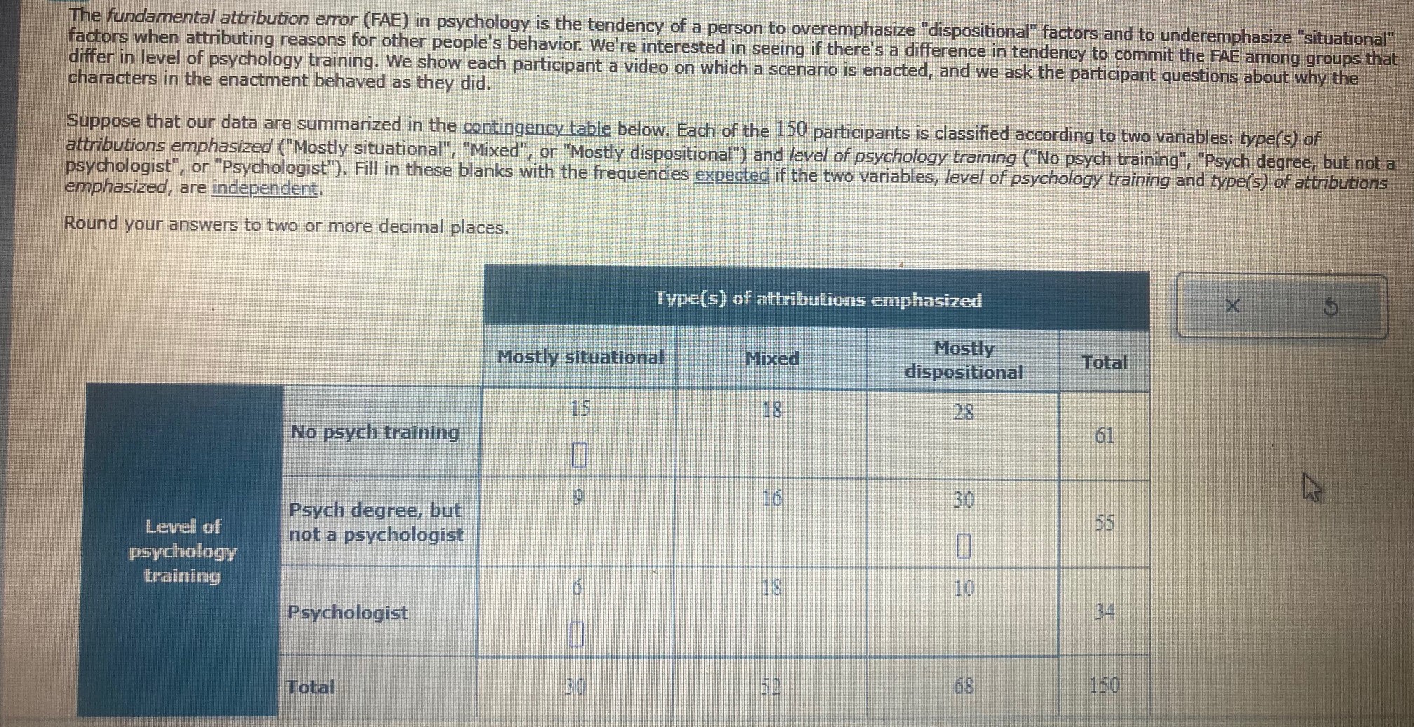 Solved The fundamental attribution error (FAE) ﻿in | Chegg.com
