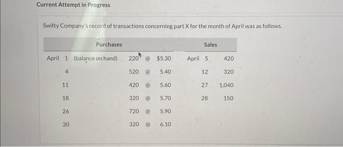 Solved Current Attempt in Progress Swifty Company's record | Chegg.com