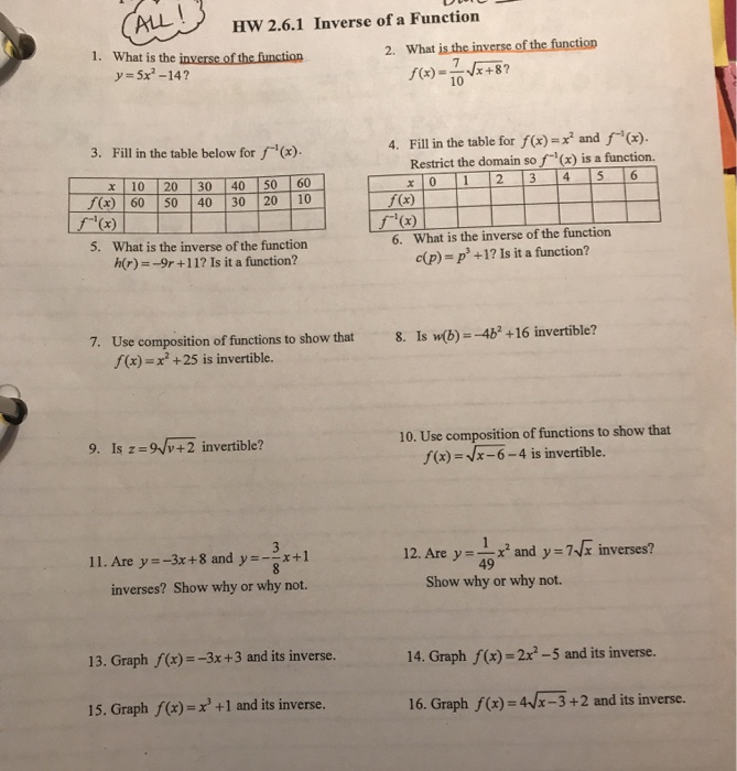 Solved HW 2.6.1 Inverse of a Function 1. What is the inverse | Chegg.com