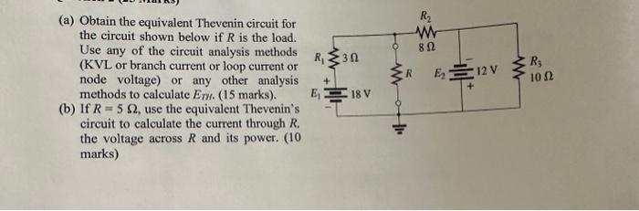 Solved (a) Obtain the equivalent Thevenin circuit for the | Chegg.com