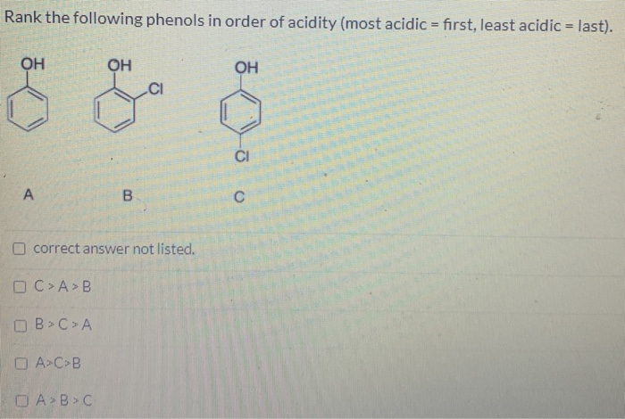 Solved Rank the following phenols in order of acidity (most | Chegg.com