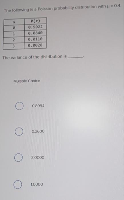 Solved The following is a Poisson probability distribution | Chegg.com