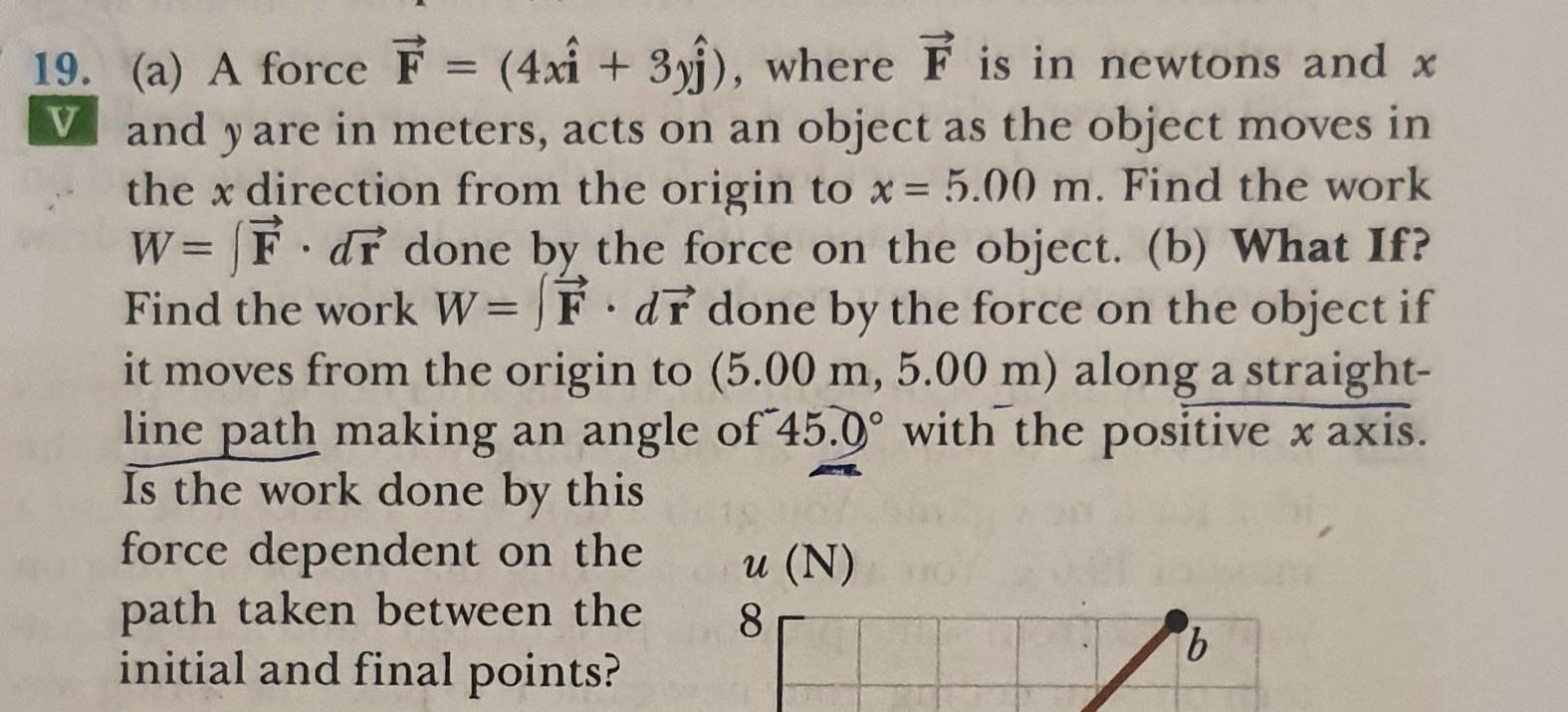 Solved (a) ﻿A force vec(F)=(4xhat(i)+3yhat(j)), ﻿where | Chegg.com