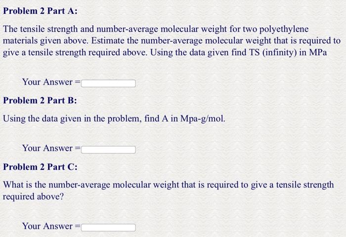 Solved The tensile strength and number-average molecular | Chegg.com