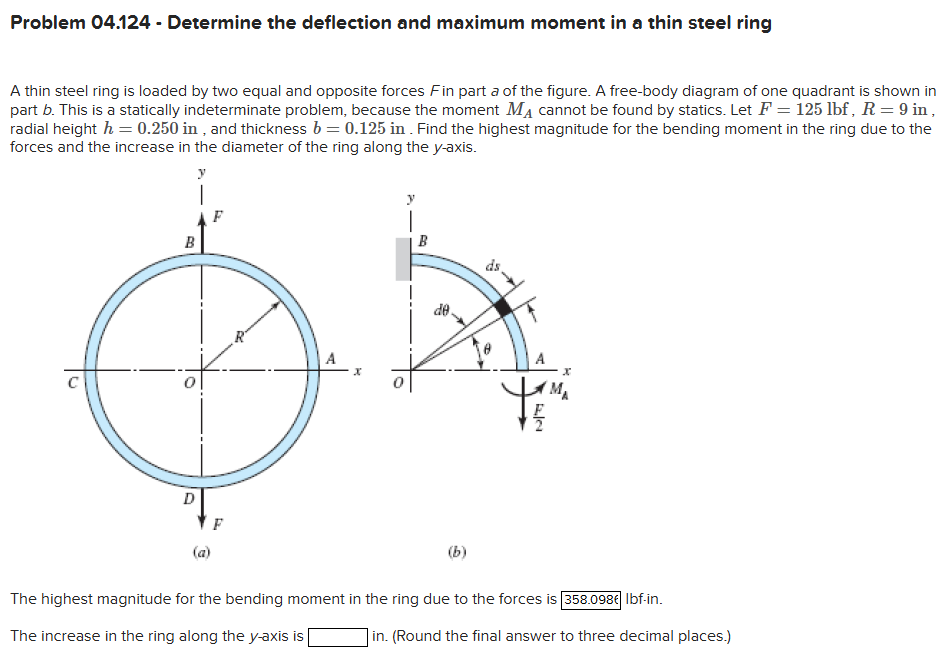 Solved Problem 04 124 ﻿determine The Deflection And