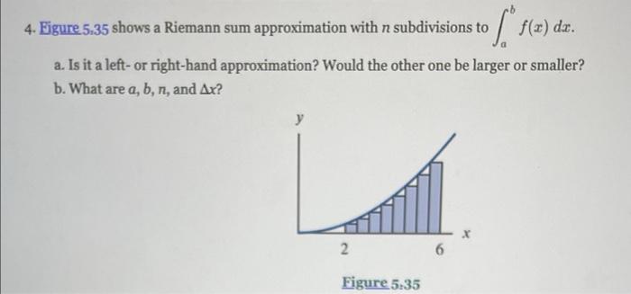 Solved 4. Figure 5.35 shows a Riemann sum approximation with | Chegg.com