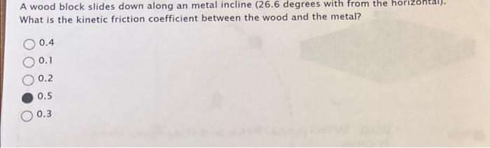 Solved A wood block slides down along an metal incline (26.6 | Chegg.com
