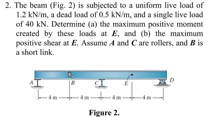 Solved 2. The beam (Fig. 2) is subjected to a uniform live | Chegg.com