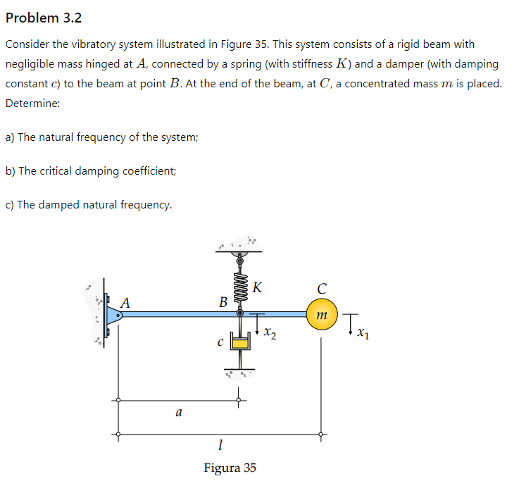 Solved Solve the problem in the picture Problem 3.2Consider | Chegg.com Solved Solve the problem in the picture Problem 3.2Consider | Chegg.com