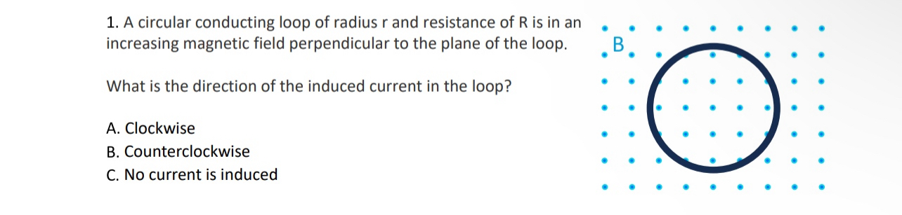 Solved A circular conducting loop of radius r ﻿and | Chegg.com