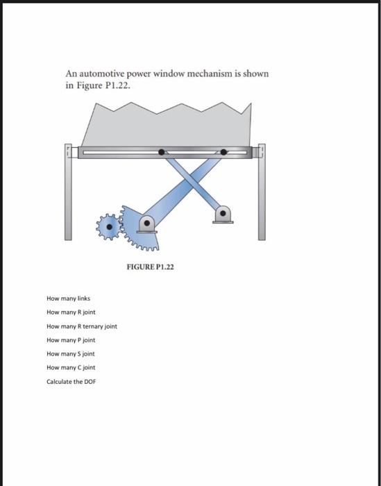 Solved An automotive power window mechanism is shown in | Chegg.com