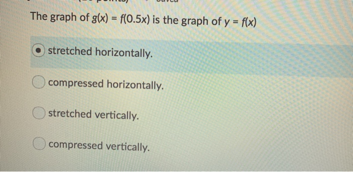 Solved The graph of g(x) = f(0.5x) is the graph of y = f(x) | Chegg.com