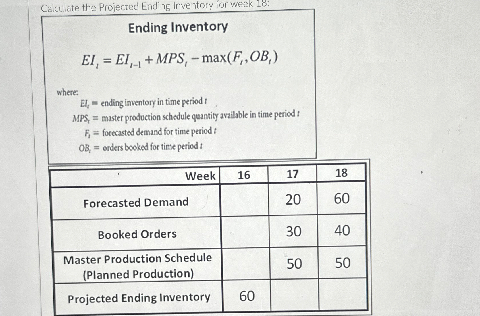 Solved Calculate the Projected Ending Inventory for week | Chegg.com