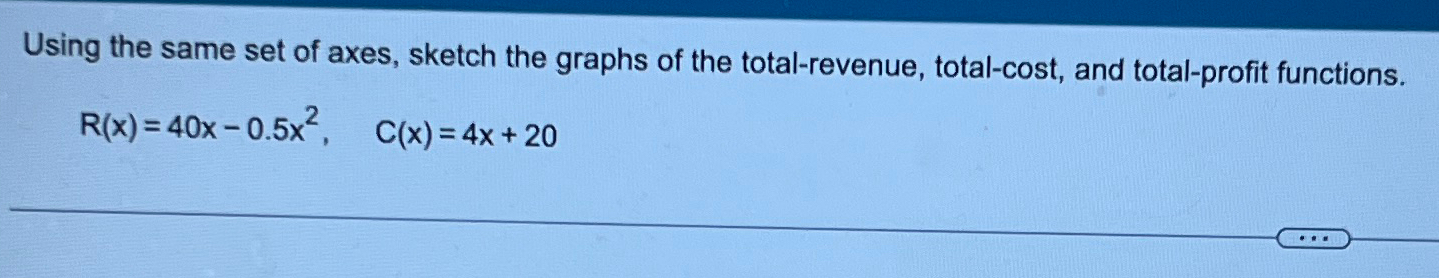 Solved Using the same set of axes, sketch the graphs of the | Chegg.com