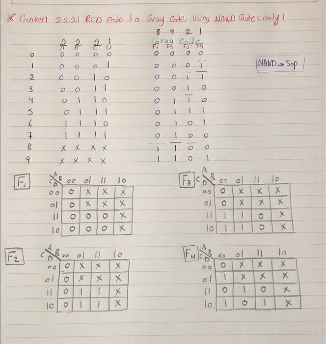 Solved * Convert 2221 BCD Code to Gray Code Using NAND Gates | Chegg.com