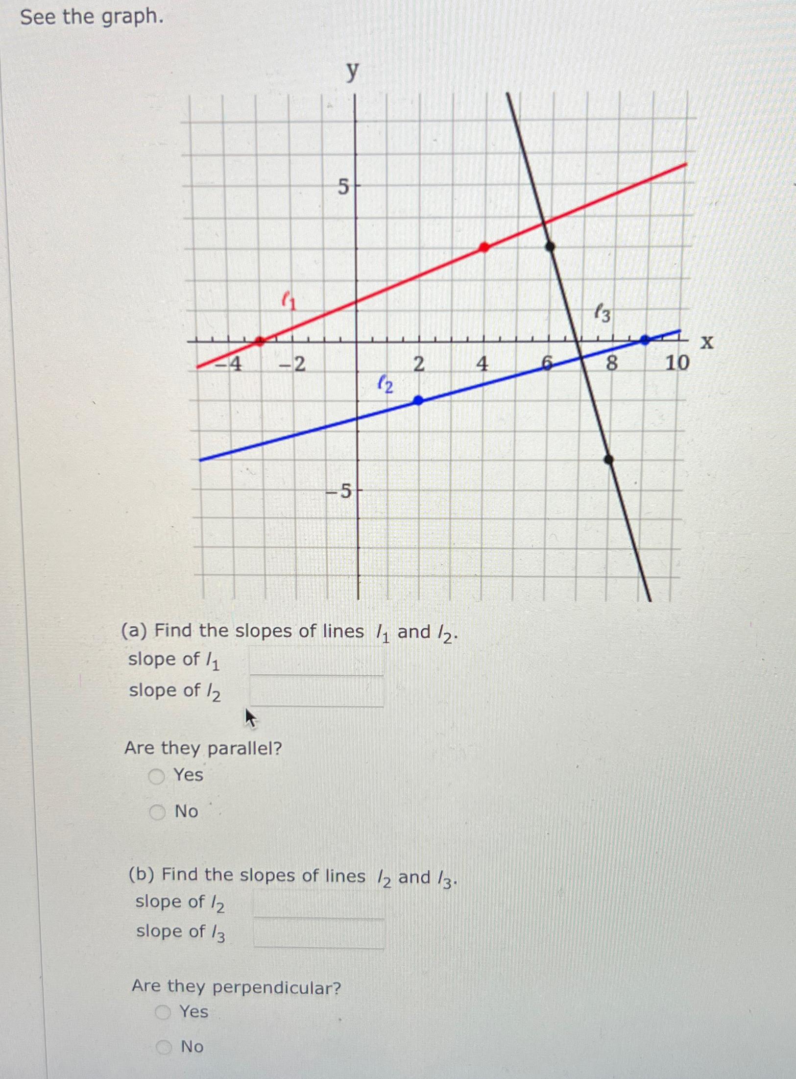 Solved See the graph.(a) ﻿Find the slopes of lines I1 ﻿and | Chegg.com
