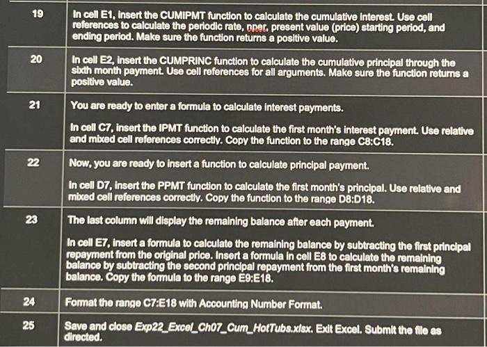 Solved In cell E1, insert the CUMIPMT function to calculate | Chegg.com